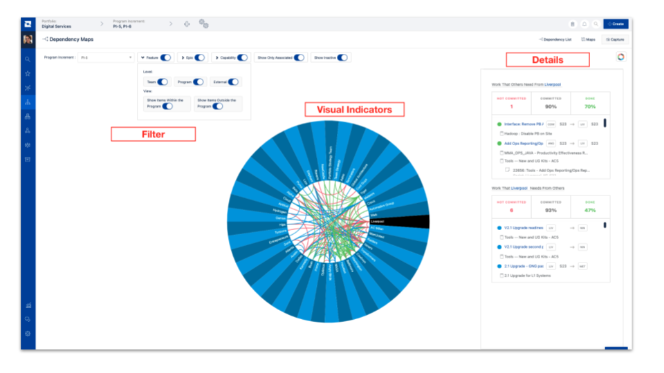 How to manage dependencies with Jira Align How to manage dependencies with Jira Align